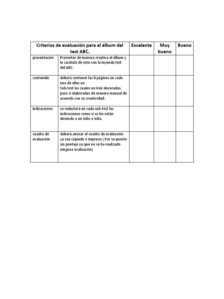 Criterios de Evaluación para El Álbum Del Test ABC | PDF