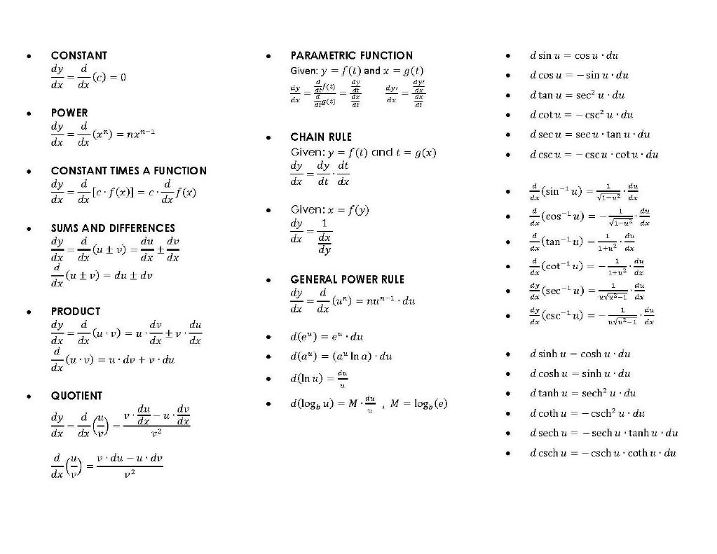 Derivatives and Identities | PDF