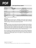 Varsha Industries-R-19072018 PDF | PDF | Hedge (Finance) | Exports