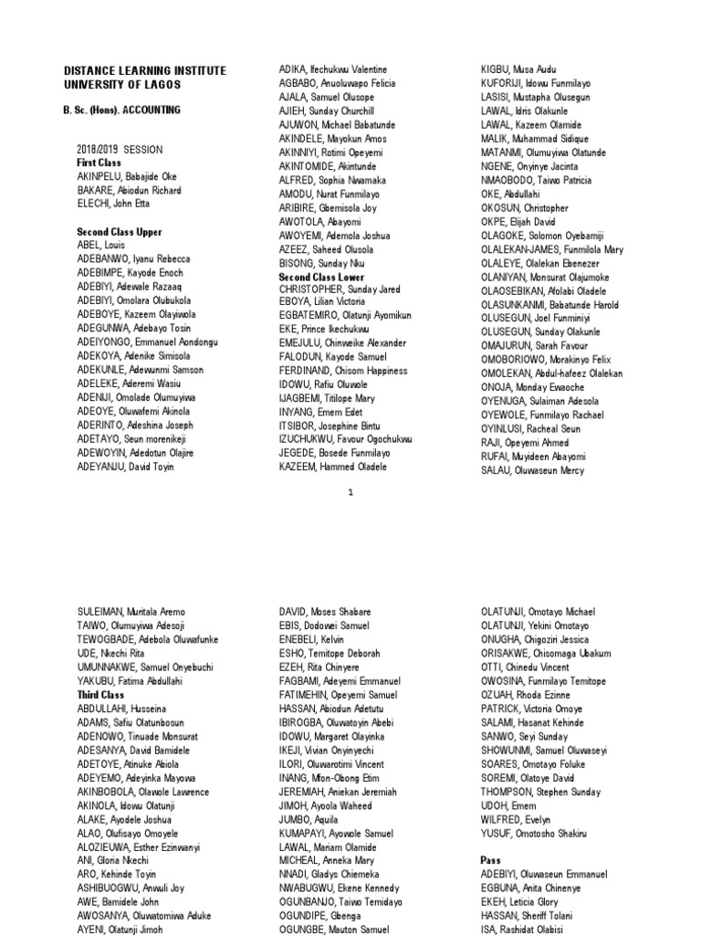 2020 Convocation List Camera Ready Current Students | PDF | Travel ...