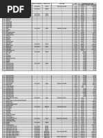 Metric Clearance Hole Chart PDF | PDF | Screw | Equipment