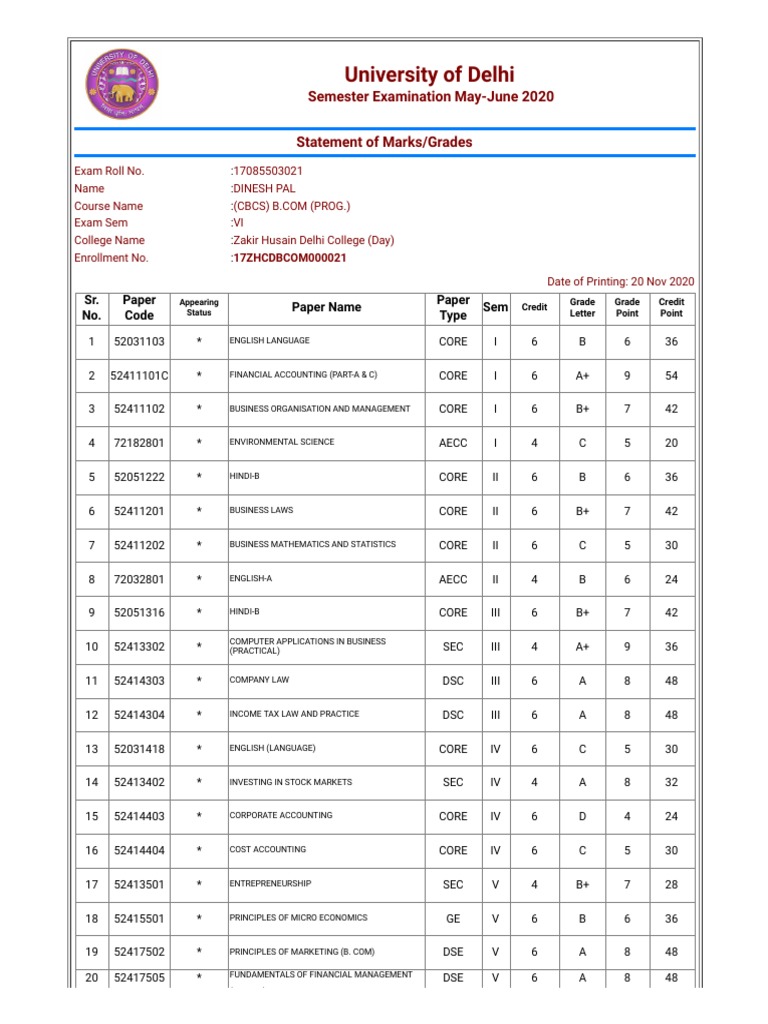 University of Delhi: Semester Examination May-June 2020 Statement of ...