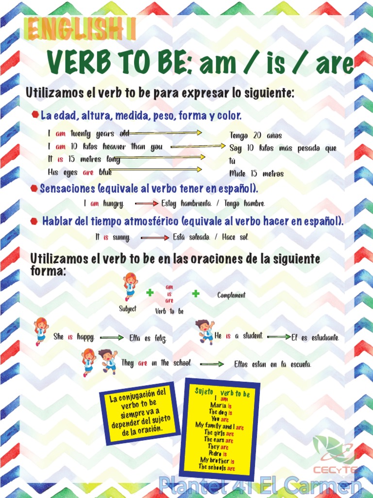 VERB TO BE: Am / Is / Are: English I | PDF | Linguistics