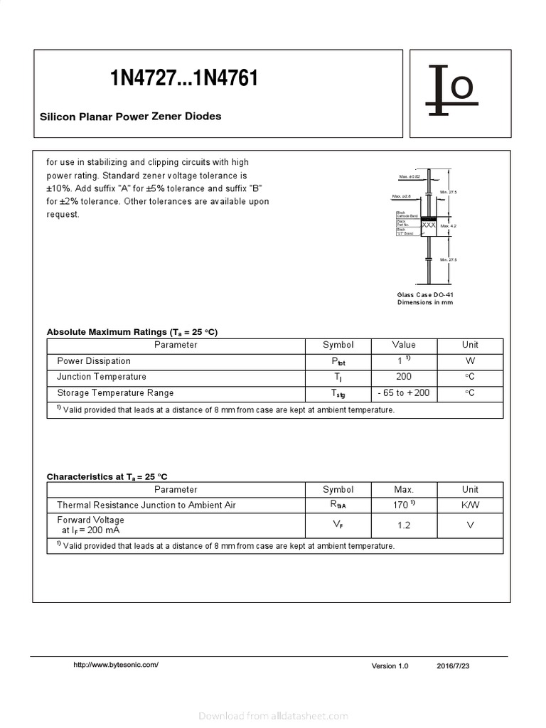 Silicon Planar Power Zener Diodes: Absolute Maximum Ratings (T 25 C ...