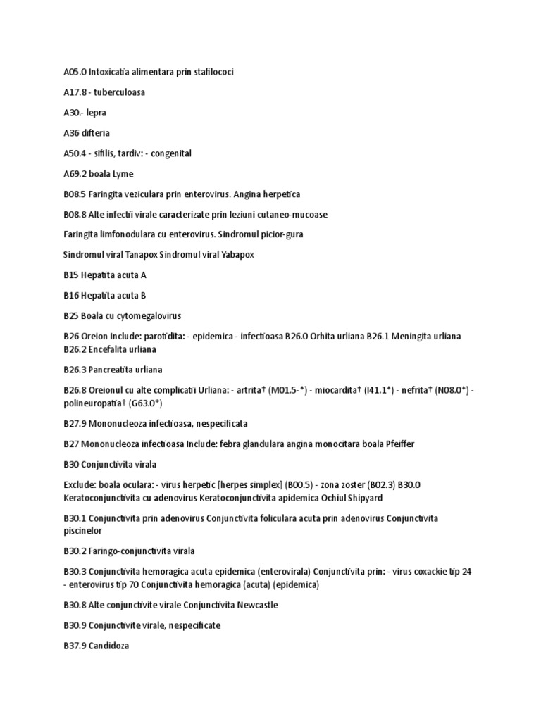 Coduri de Diagnostic Medical | PDF | Diseases And Disorders | Medical ...