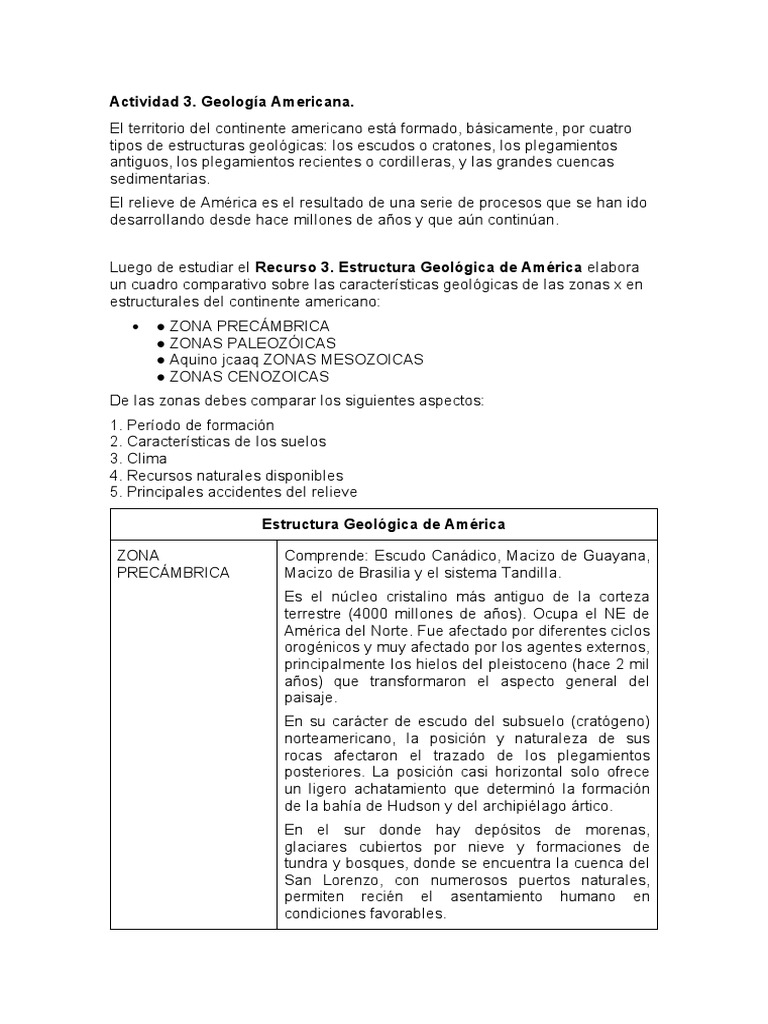 Caba-Angela-Actividad 3 | PDF | Américas | Andes