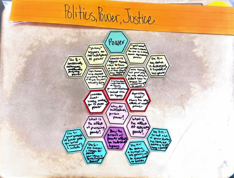 Hexagonal Thinking | PDF
