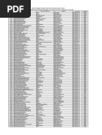 UIW Campus Map | PDF | Home & Garden | Science & Mathematics