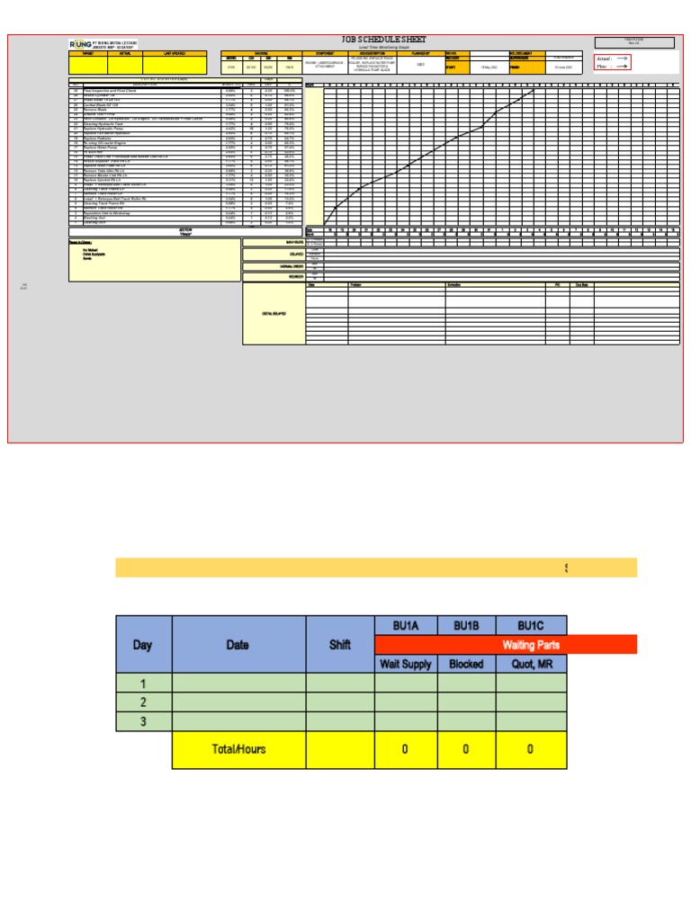 Job Schedule Sheet: Machine Component Job Description Planned by Wo No ...
