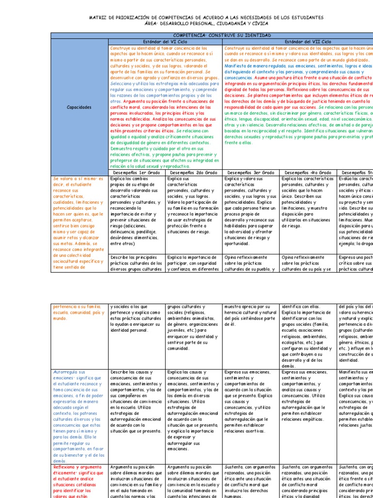 Matriz de Desarrollo Personal, Ciudadanía y Cívica | PDF | La ...