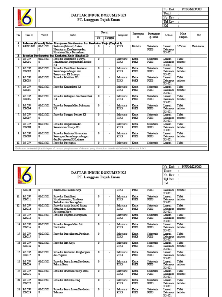 P-FRM-K3-000 Daftar Induk Dokumen K3 | PDF