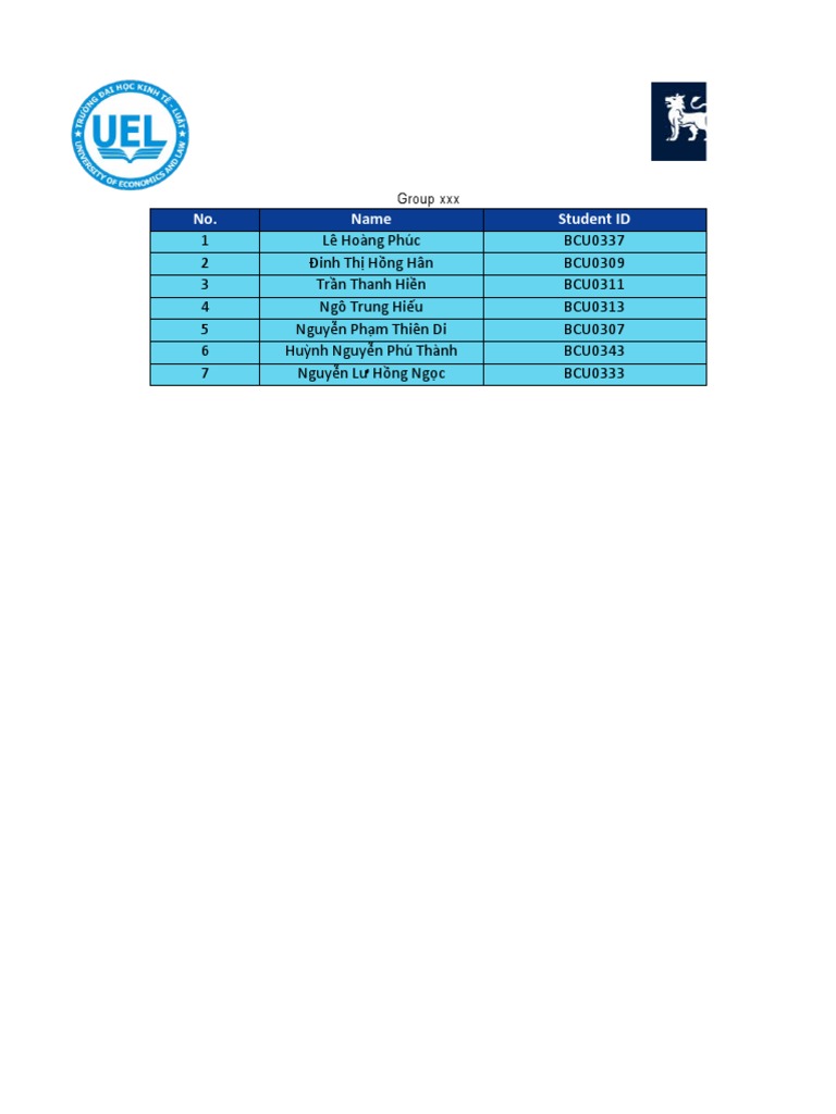 Data Ratio-Analysis Group3 | PDF | Revenue | Return On Equity