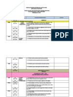 SMKRMM LDP Cids PDPR | PDF