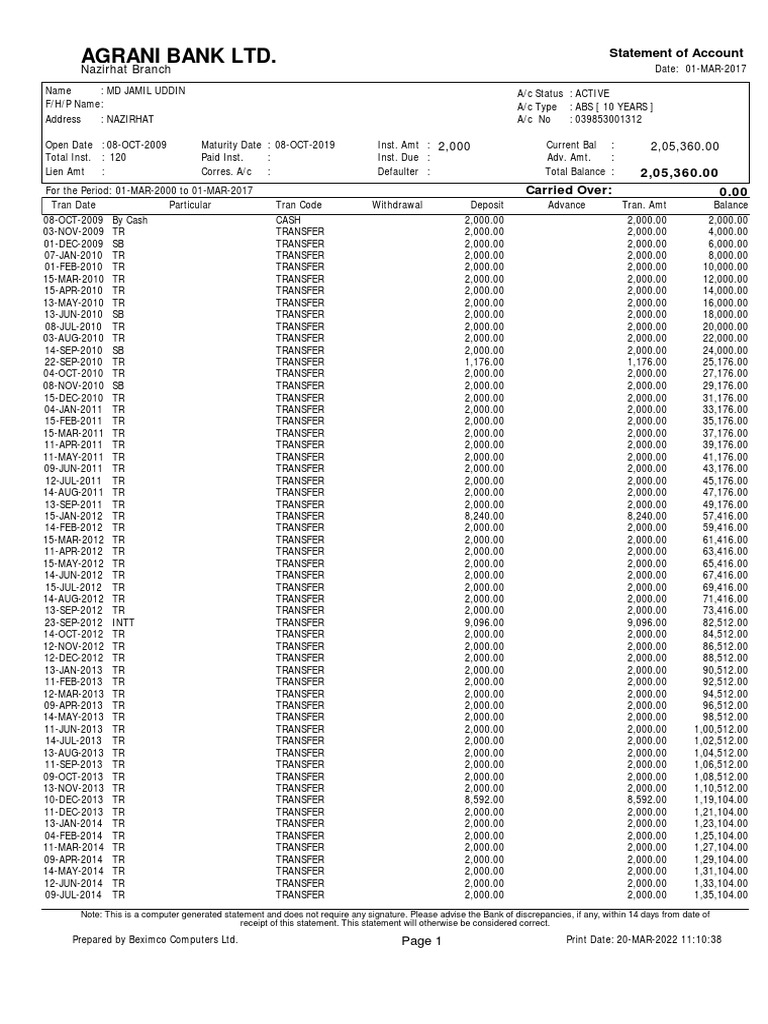 Agrani Bank LTD.: Nazirhat Branch | PDF | Financial Services | Banking