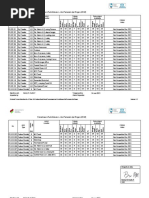 Adamjee Chemistry Notes | PDF