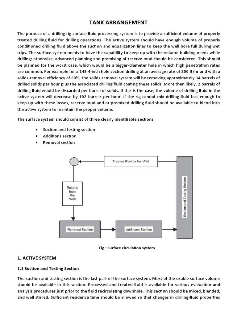 Tank Arrangement: 1. Active System | PDF | Pump | Plumbing