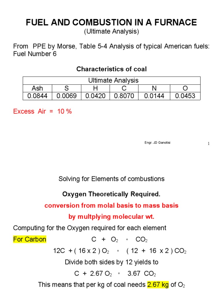 Dulong's Formula for HHV Calculation | PDF | Combustion | Oxygen