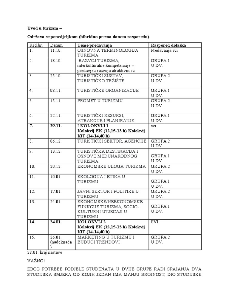 Uvod U Turizam - Raspored Aktivnosti Po Datumima | PDF