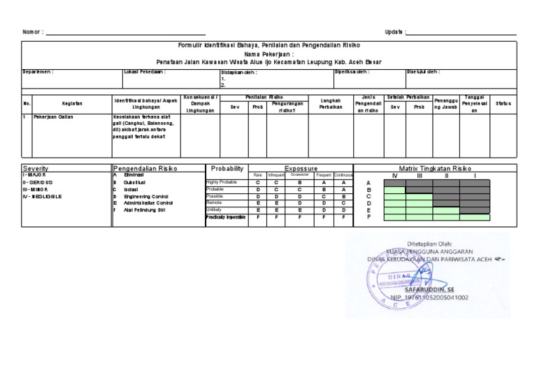 Contoh Formulir IBPR K3 dan Pengisian | PDF
