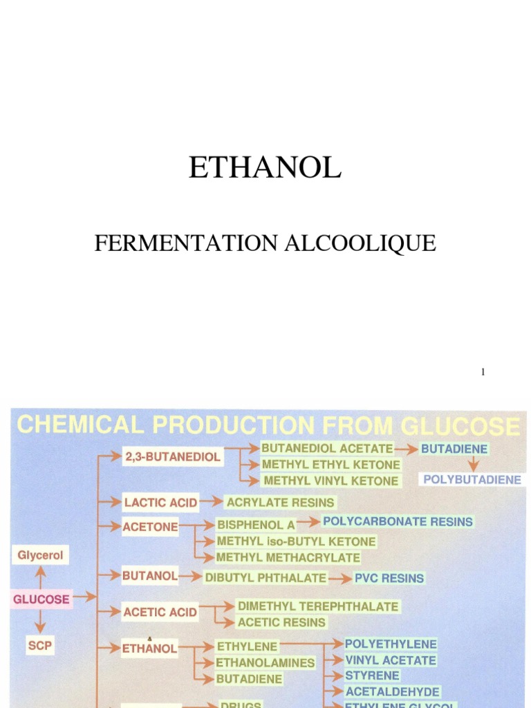 Ethanol | PDF | Éthanol | Bioéthanol
