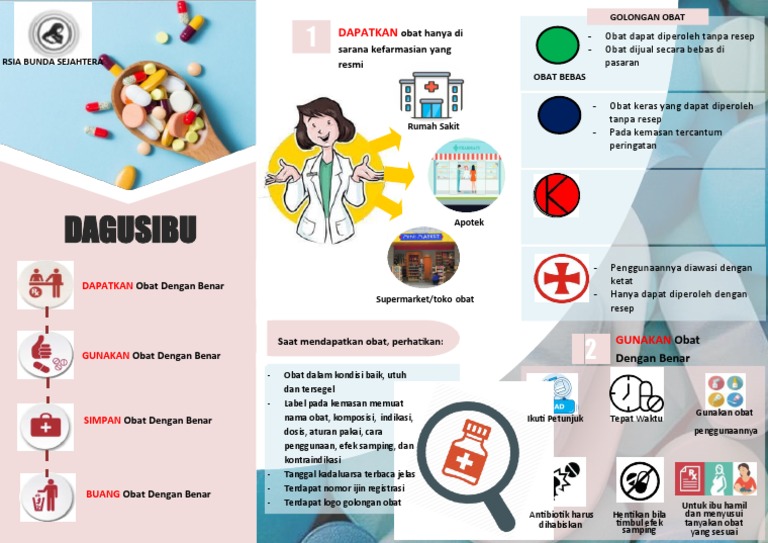 Leaflet Dagusibu | PDF