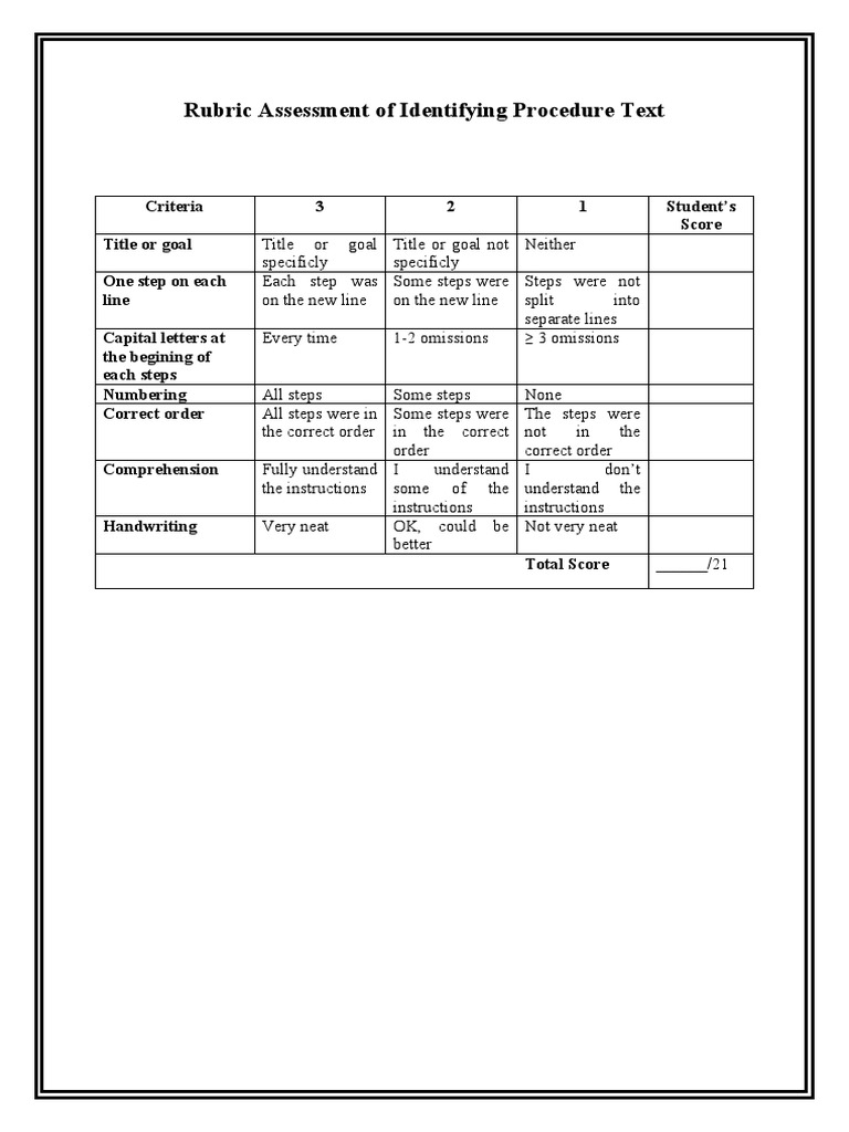 Rubric Assessment of Procedure Text | PDF