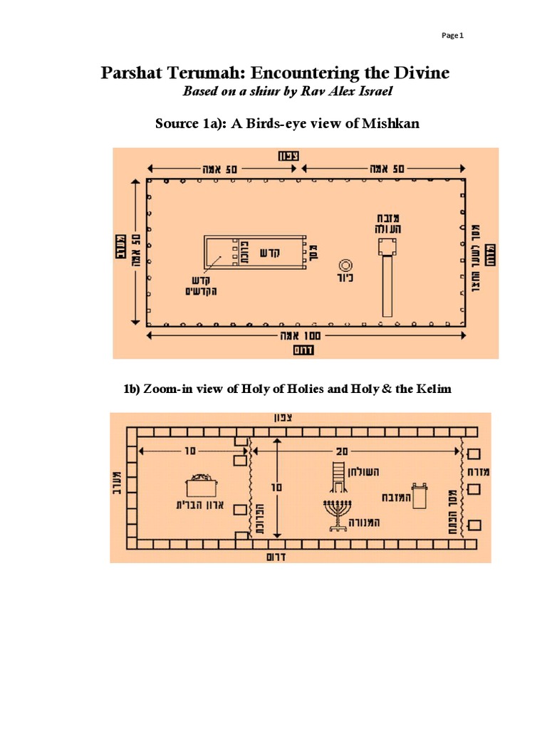 Encountering The Divine Shiur in Chumash | PDF | Tabernacle | Ark Of ...