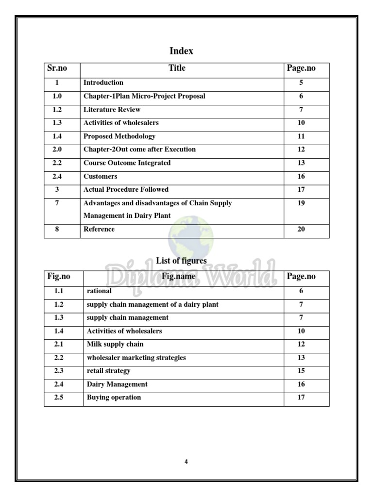 IEQ Microproject | PDF | Retail | Dairy