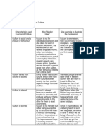 Legiolert Procedure Insert | PDF | Water | Purified Water