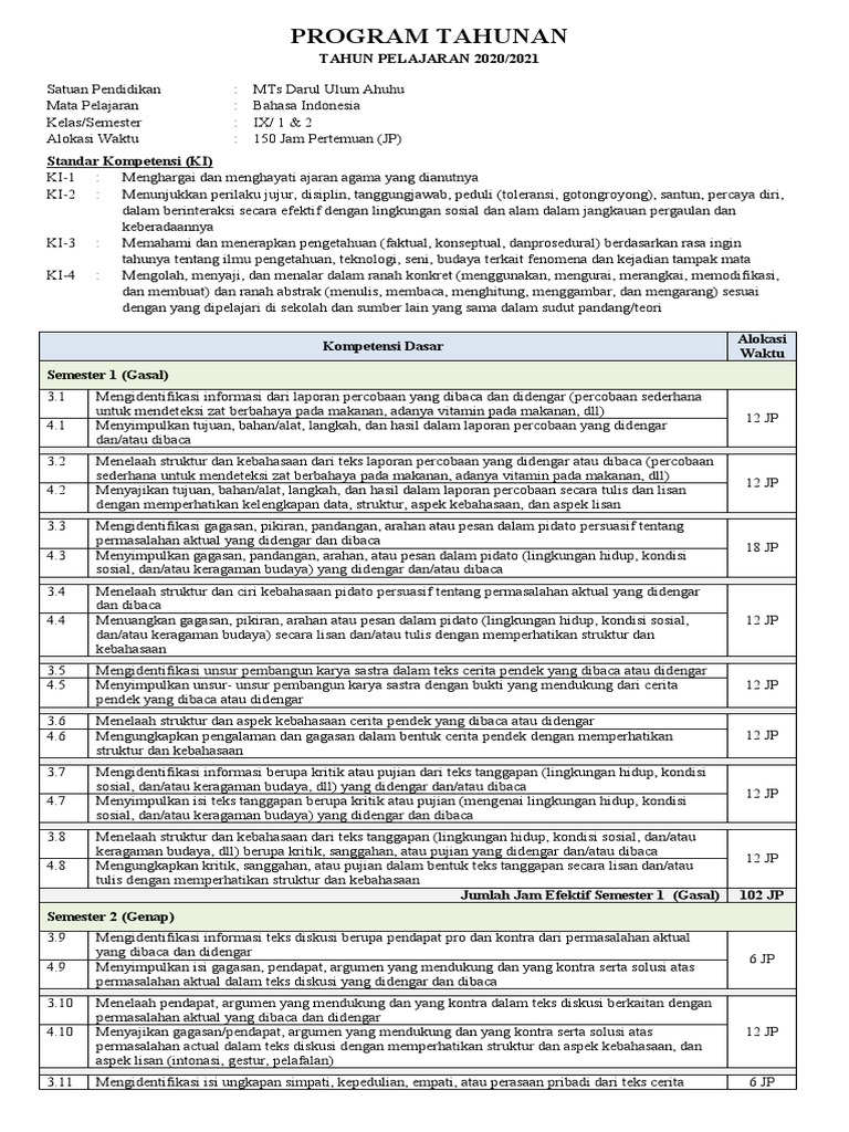 Prota Kelas 9 Bahasa Indonesia | PDF | Karier & Perkembangan | Sains & Matematika