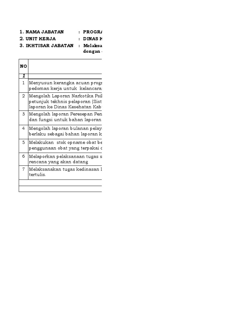 Abk Programmer Pusk | PDF | Bisnis