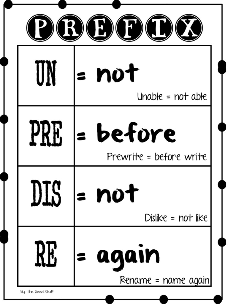 UN PRE DIS RE: Not Before Not Again | PDF