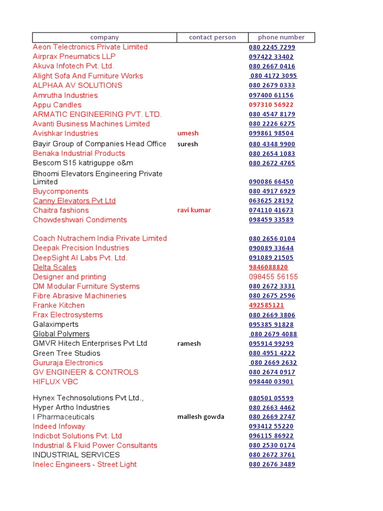 Manufacturing Companies Contact List | PDF | Technology & Engineering