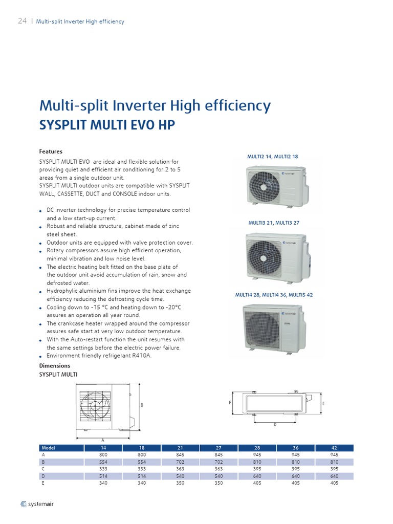Multi-Split Inverter High Efficiency: Sysplit Multi Evo HP | PDF ...