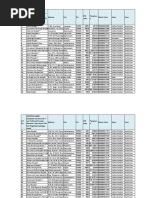 SGLGB Checklist: Core/Essential Areas Indicators Data Requirements ...