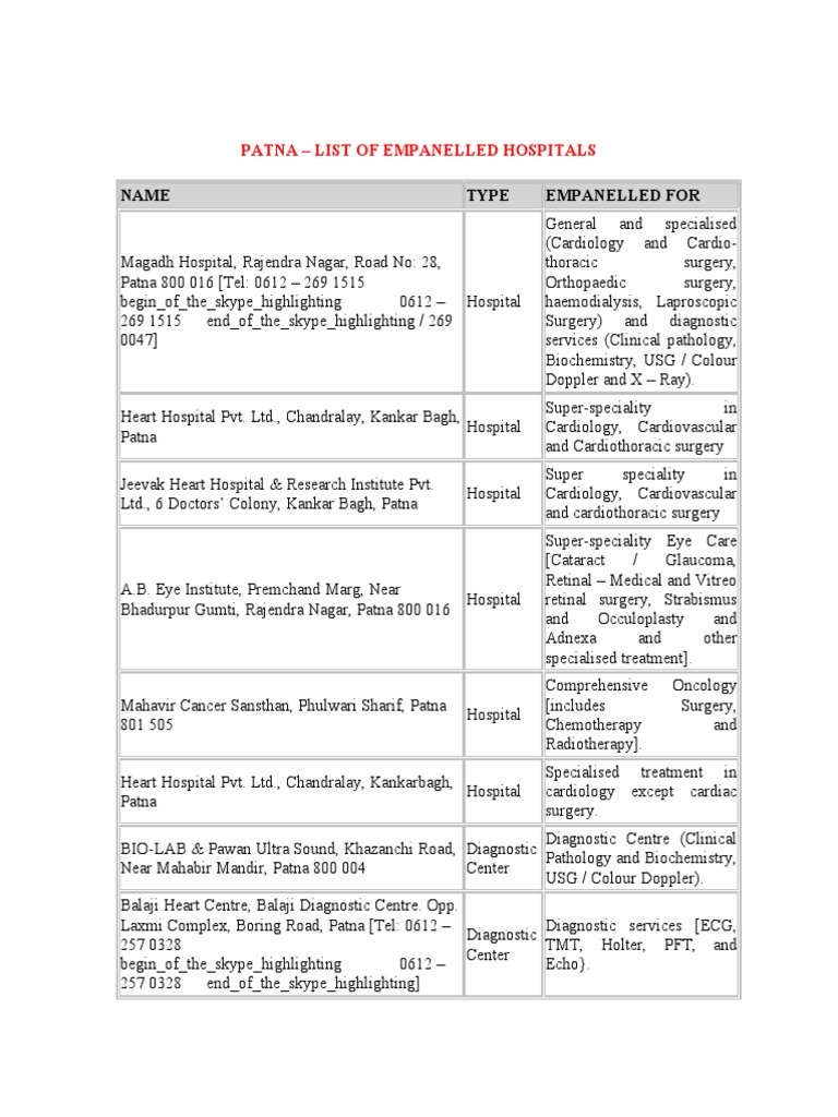 Patna - List of Empanelled Hospitals | PDF | Cardiology | Hospital