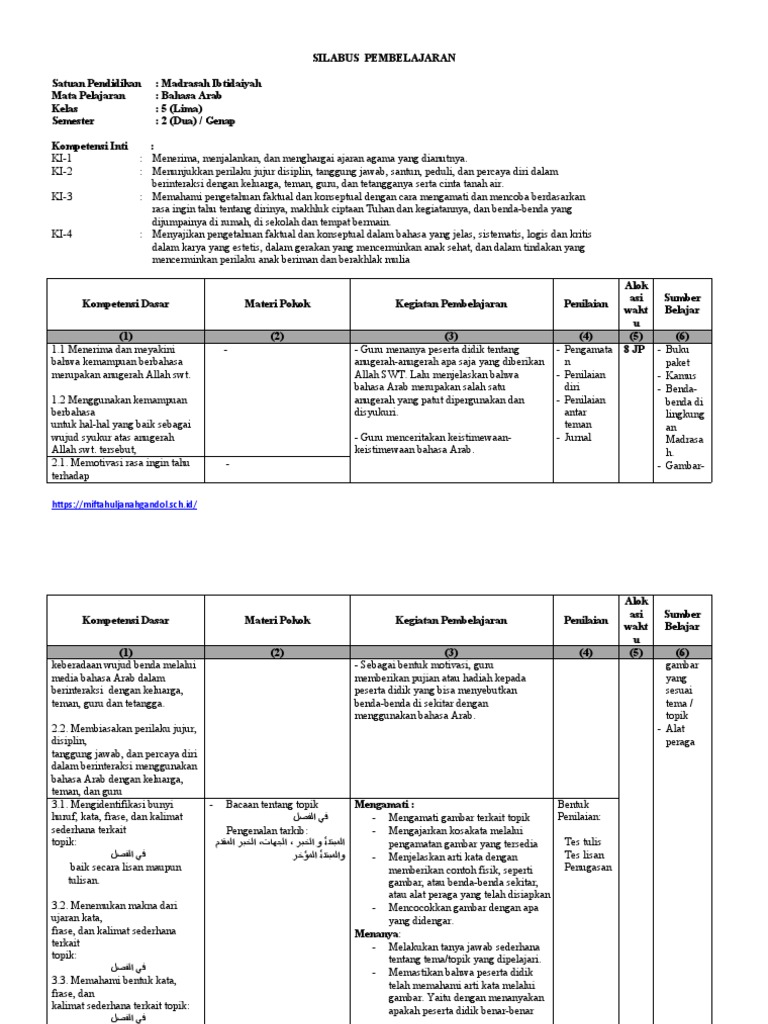 Silabus Bhs Arab Kelas 5 Semester 2 | PDF