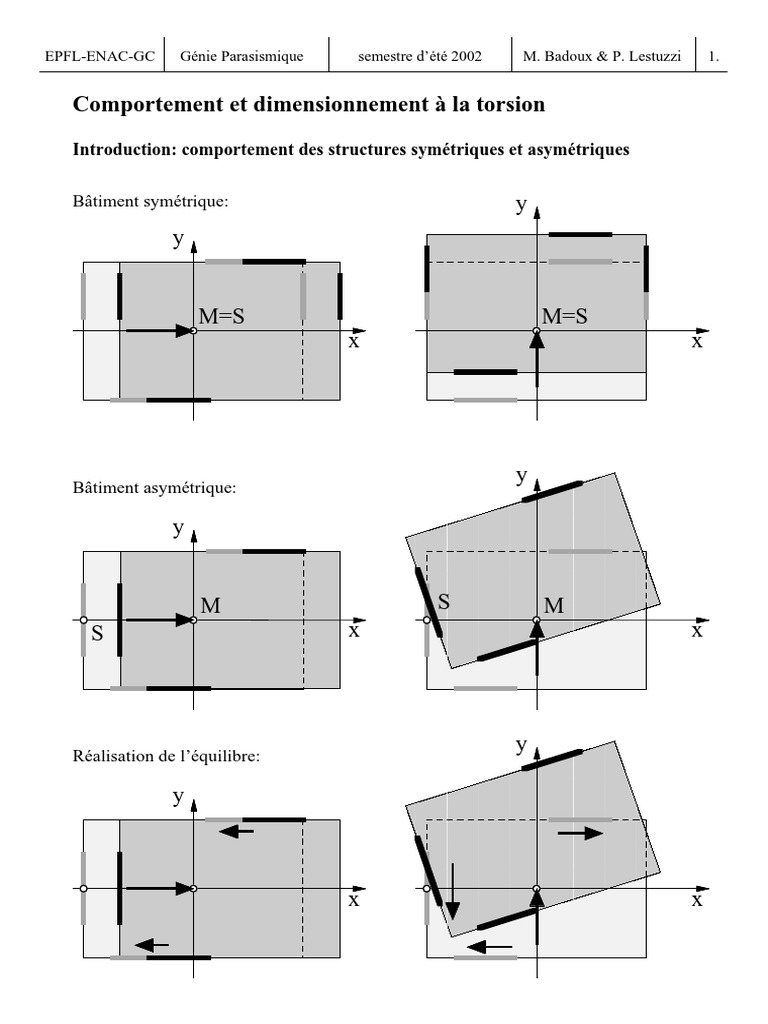 Torsion (Parasismique) | PDF | Centre d'inertie | Ingénierie mécanique