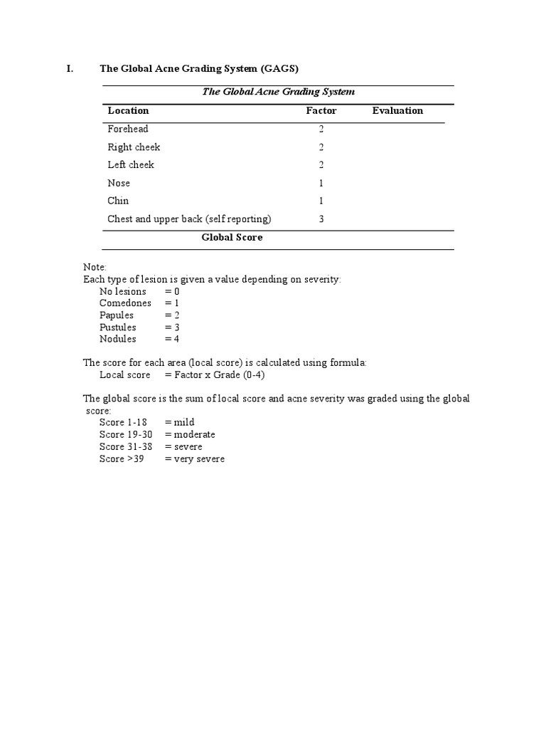 The Global Acne Grading System | PDF