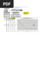 Design of Fully Restrained Moment Connections AISC | Screw | Beam ...