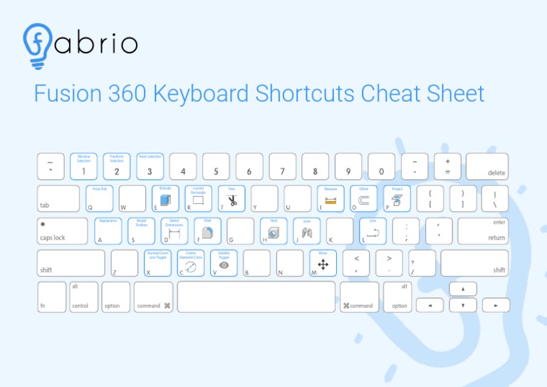 Fusion 360 Keyboard Shortcuts Cheat Sheet Delete Pdf 