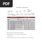 Standard Steel I-Beam Sizes Chart | PDF | Structural Steel | Iron