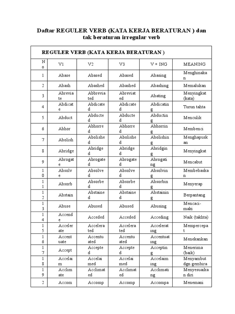 Daftar Regular dan Irregular Verbs | PDF | Sexual Arousal | Sexology
