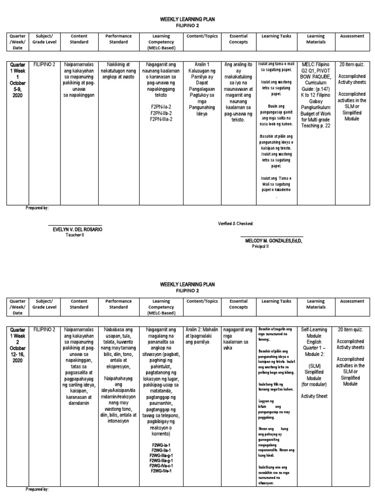 Weekly Learning Plan Filipino | PDF