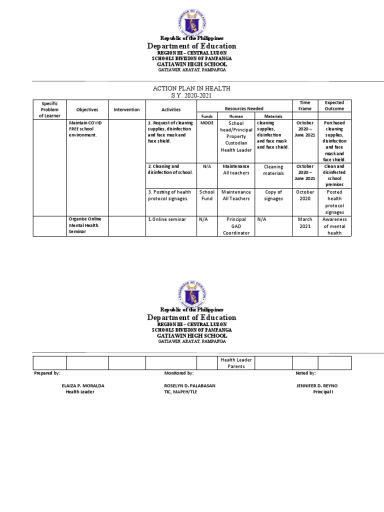 Department of Education: Action Plan in Health S.Y. 2020-2021 | PDF ...