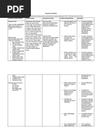 Understanding Reverse Isolation Protocols | PDF | Medical Specialties ...