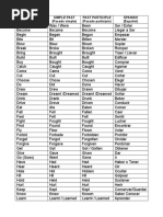 38d2 - TABLA DE VERBOS | PDF | Semantics | Grammatical Conjugation