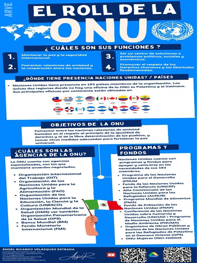 Infografía de La ONU | PDF | Naciones Unidas | Relaciones internacionales