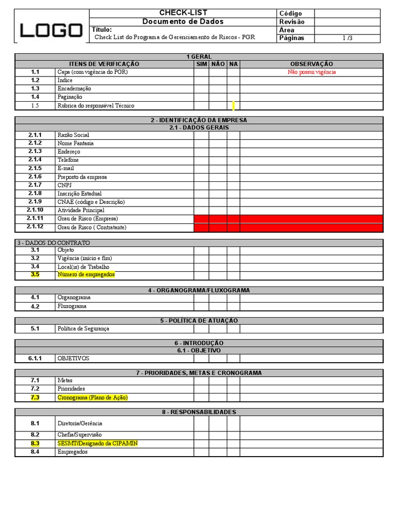 Check List Do Programa de Gerenciamento de Riscos - PGR | PDF