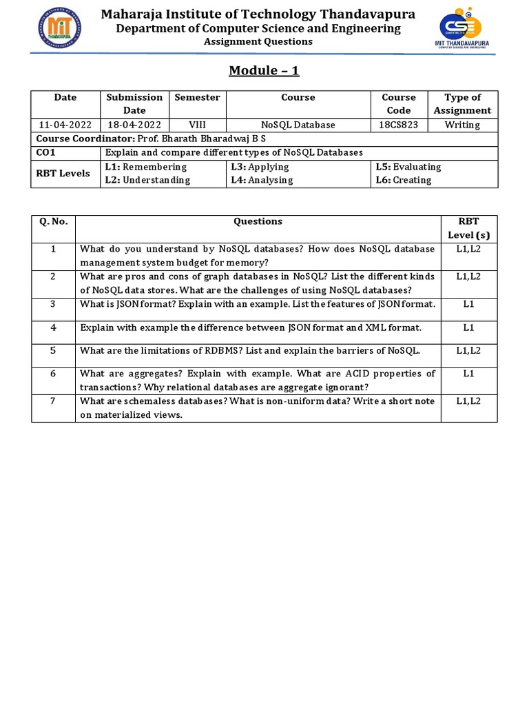 NoSQL - 18CS823 - Assignment Questions | PDF | No Sql | Databases NoSQL - 18CS823 - Assignment Questions | PDF | No Sql | Databases